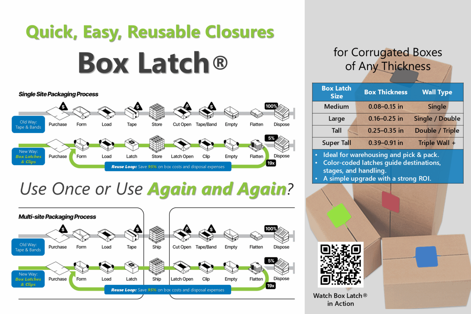 Box Latch - Large | Allen Field